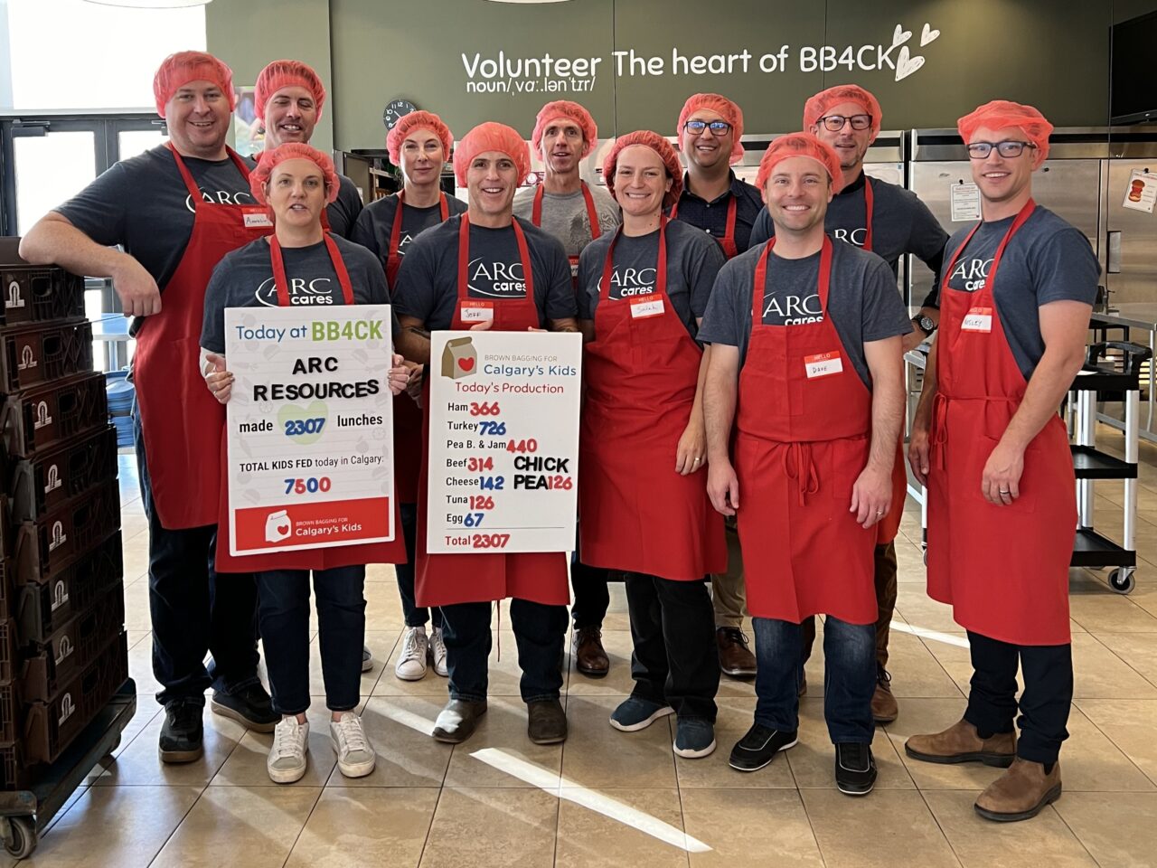 Group Volunteering | BB4CK